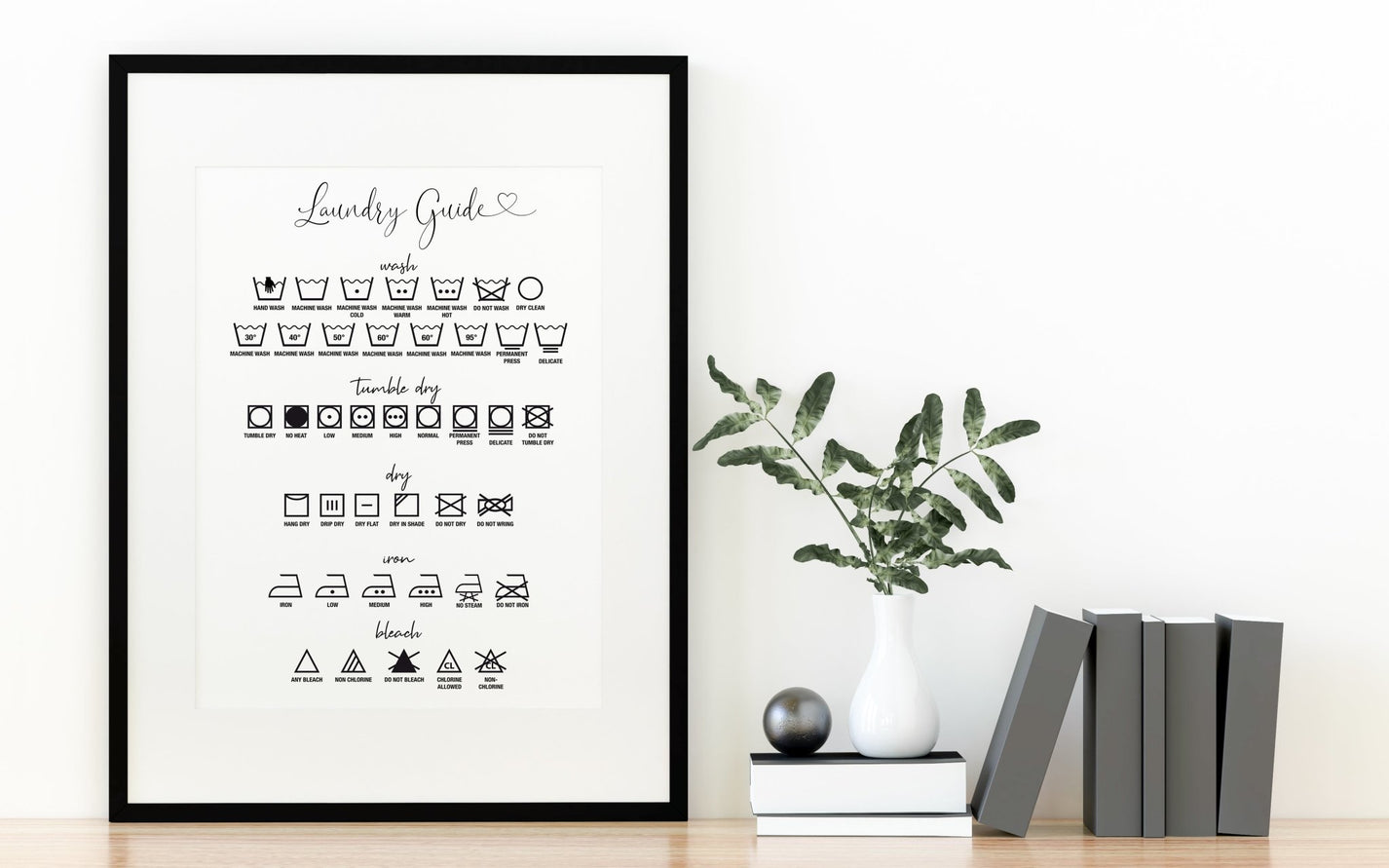 Washing Symbols Laundry Guide Poster | Unique Wall Art from Moonshine ...